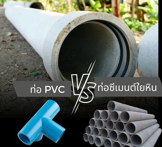 Blogs – ABCbuilder