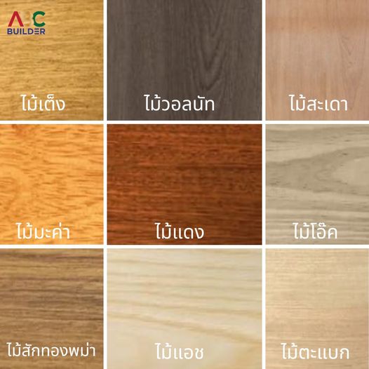 Blogs – ABCbuilder