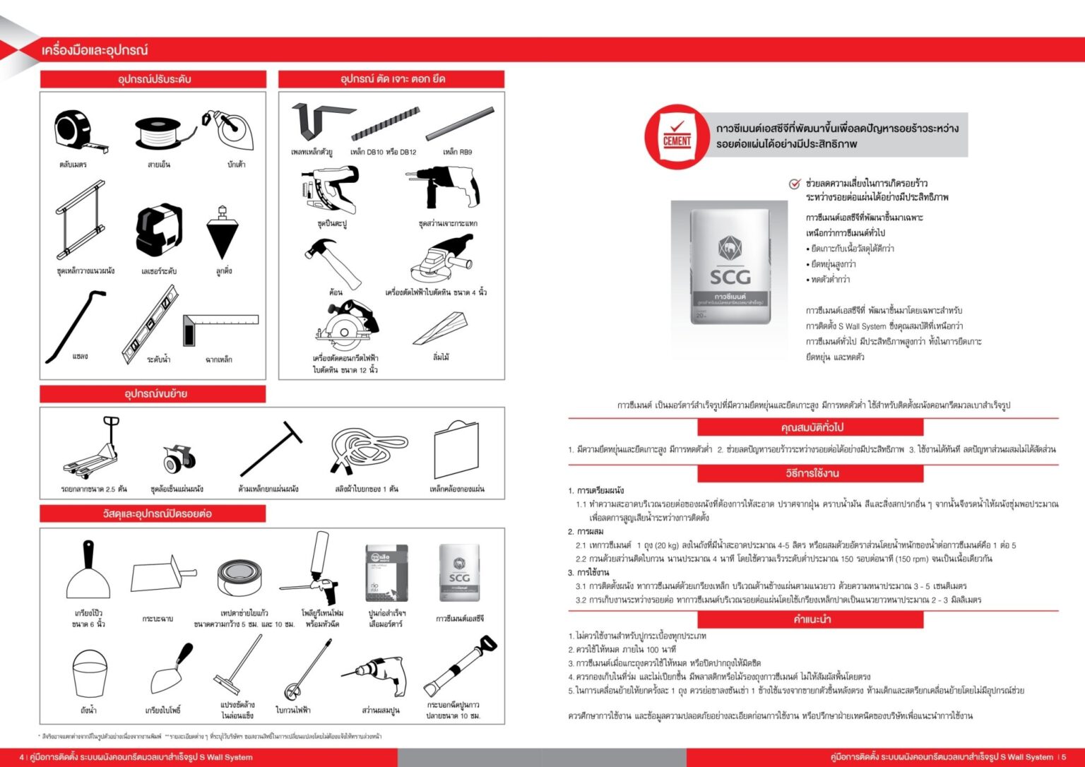 เทคโนโลยี S Wall System – ABC Builder