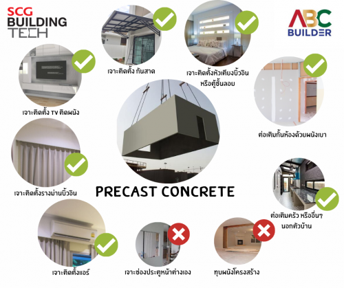 PRECAST CONCRETE – ABC Builder